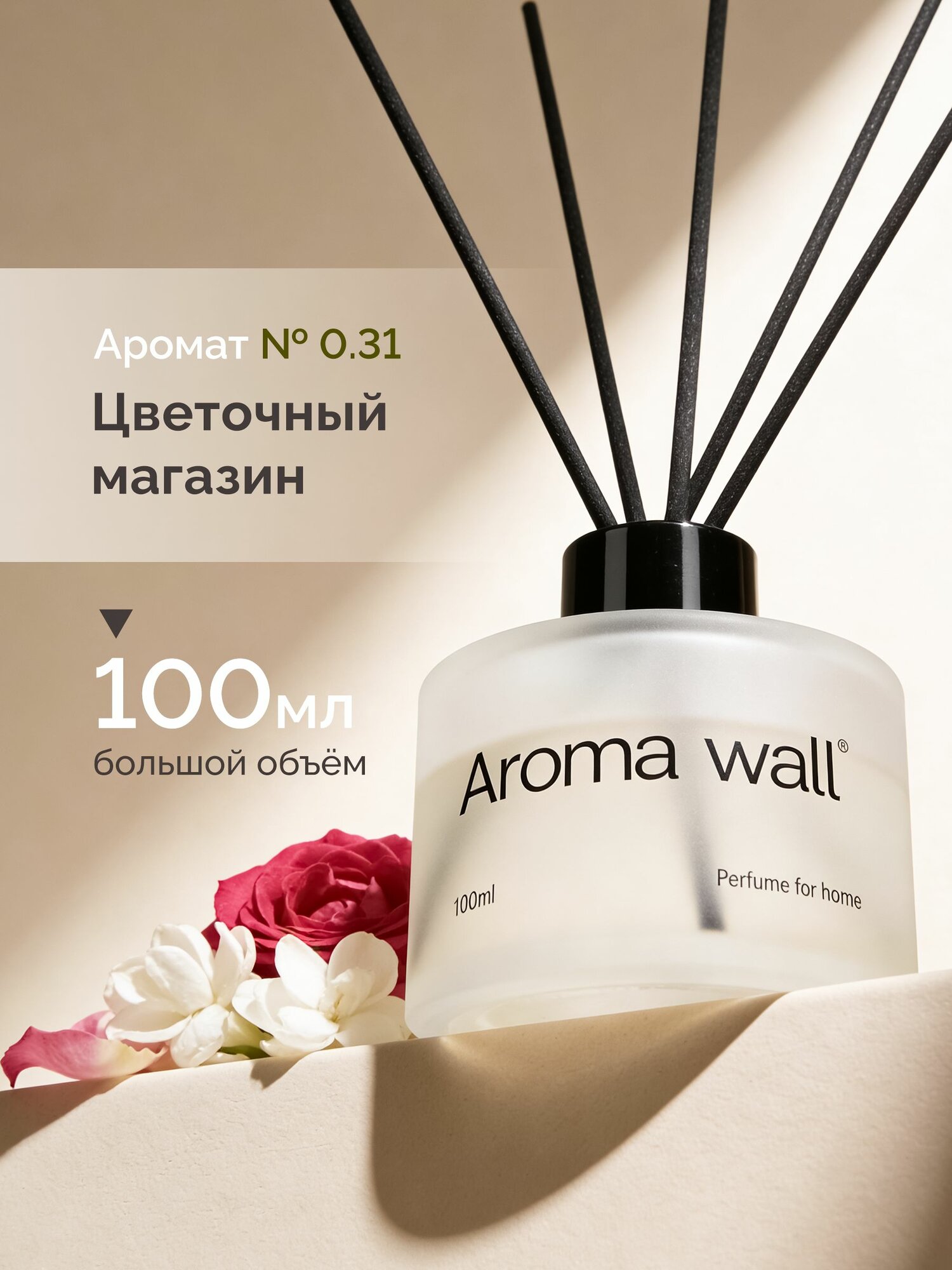 Ароматизатор для дома с ароматом Цветочный магазин, диффузор для дома, Aroma wall - N.031