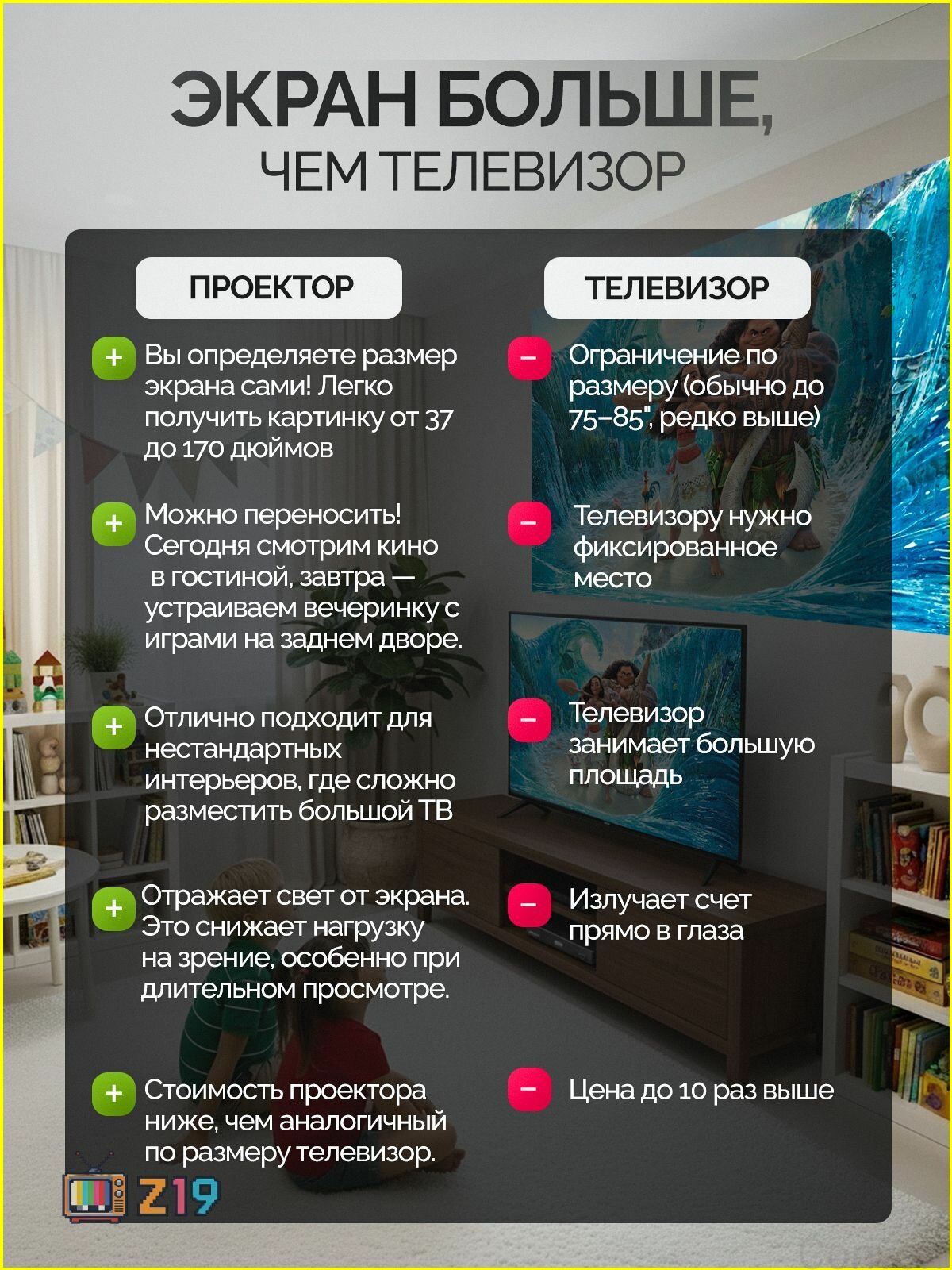 Гобо-проектор для фильмов домашний, мультимедийный кинопроектор, поддержка FULL HD/4K/1080P, Wi-Fi 2.4/5G, Android 13.0, с автоф