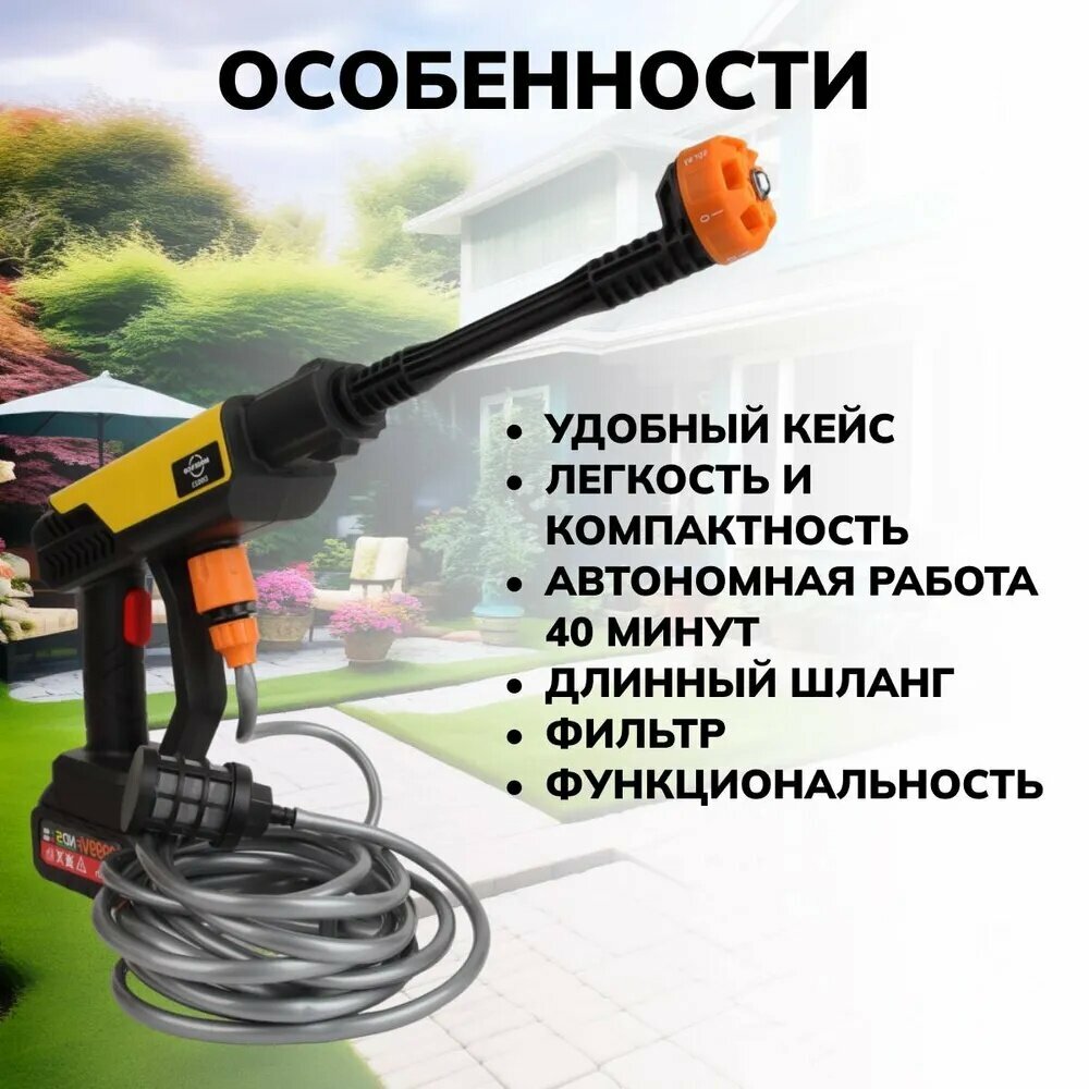 Минимойка — фото 1