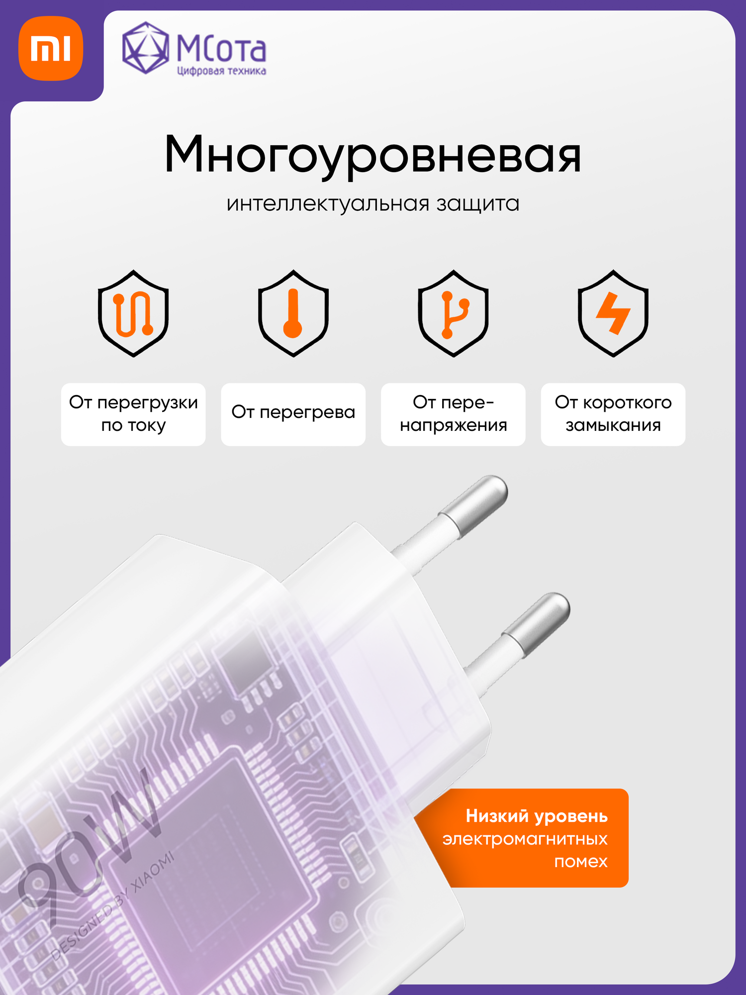 Сетевое зарядное устройство Xiaomi 90W HyperCharge Power Adapter(3-Port) EU, 90 Вт, 3 порта, EU, цвет белый — фото 1