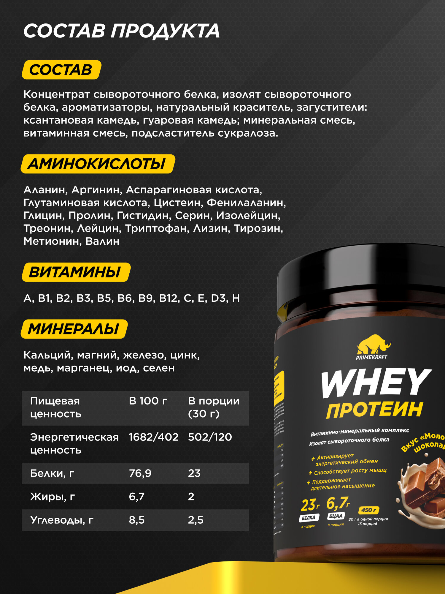 Протеин PRIMEKRAFT сывороточный Whey Молочный шоколад 450 г , 15 порций