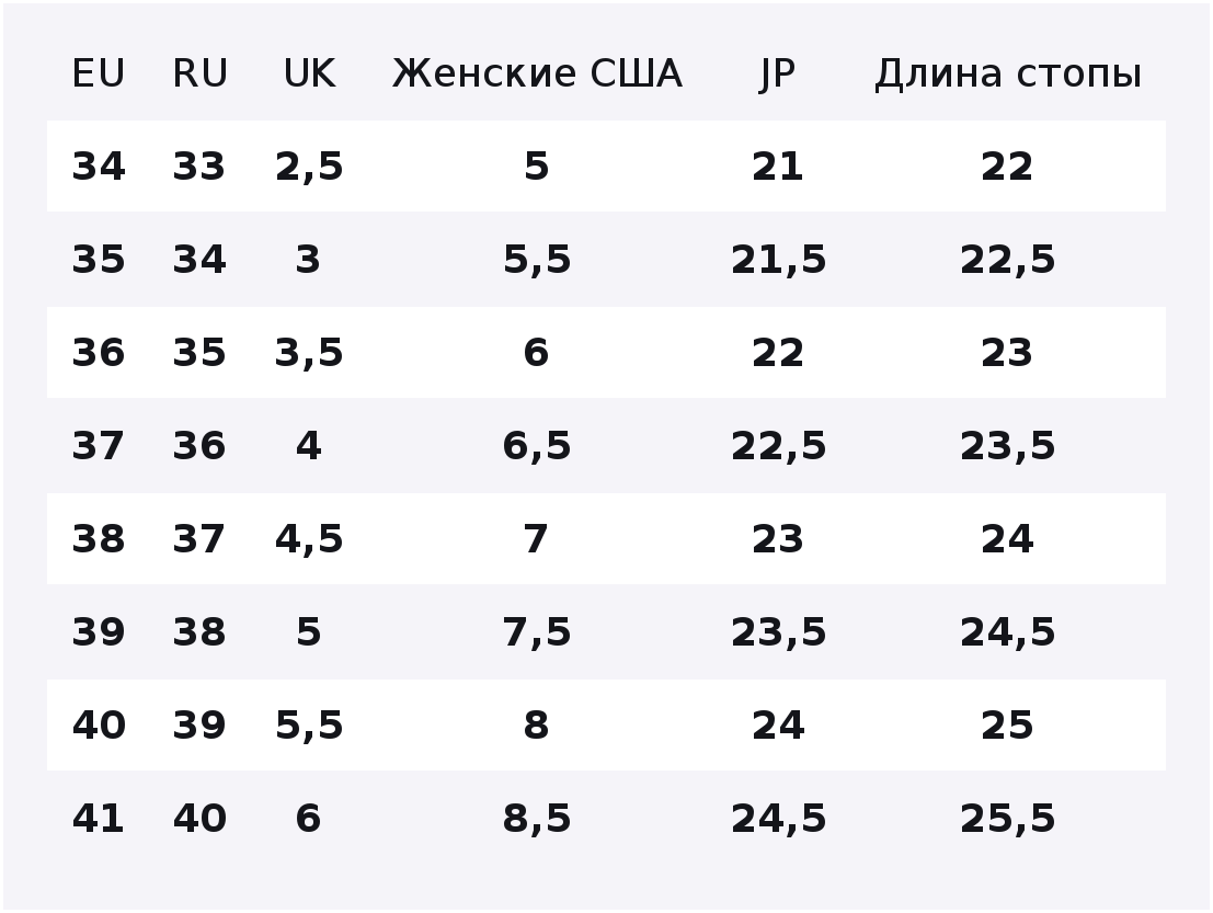 Туфли JAY, размер EU 35 стопа (22,5CM), коричневый — фото 1