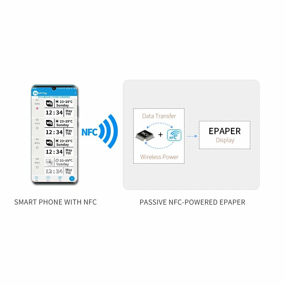 Waveshare NFC E paper E ink Display 2.7 дюйма — фото 1