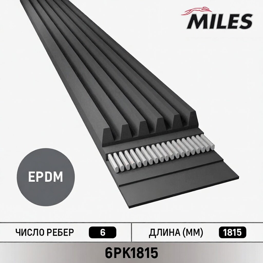 Ремень поликлиновый Dayco 6PK1815