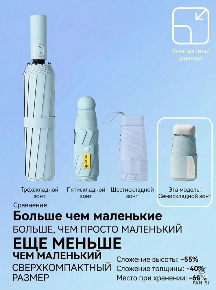 Зонт , голубой — фото 1