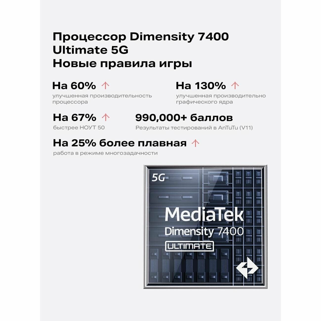 Смартфон Infinix NOTE 60 X6879 — фото 1