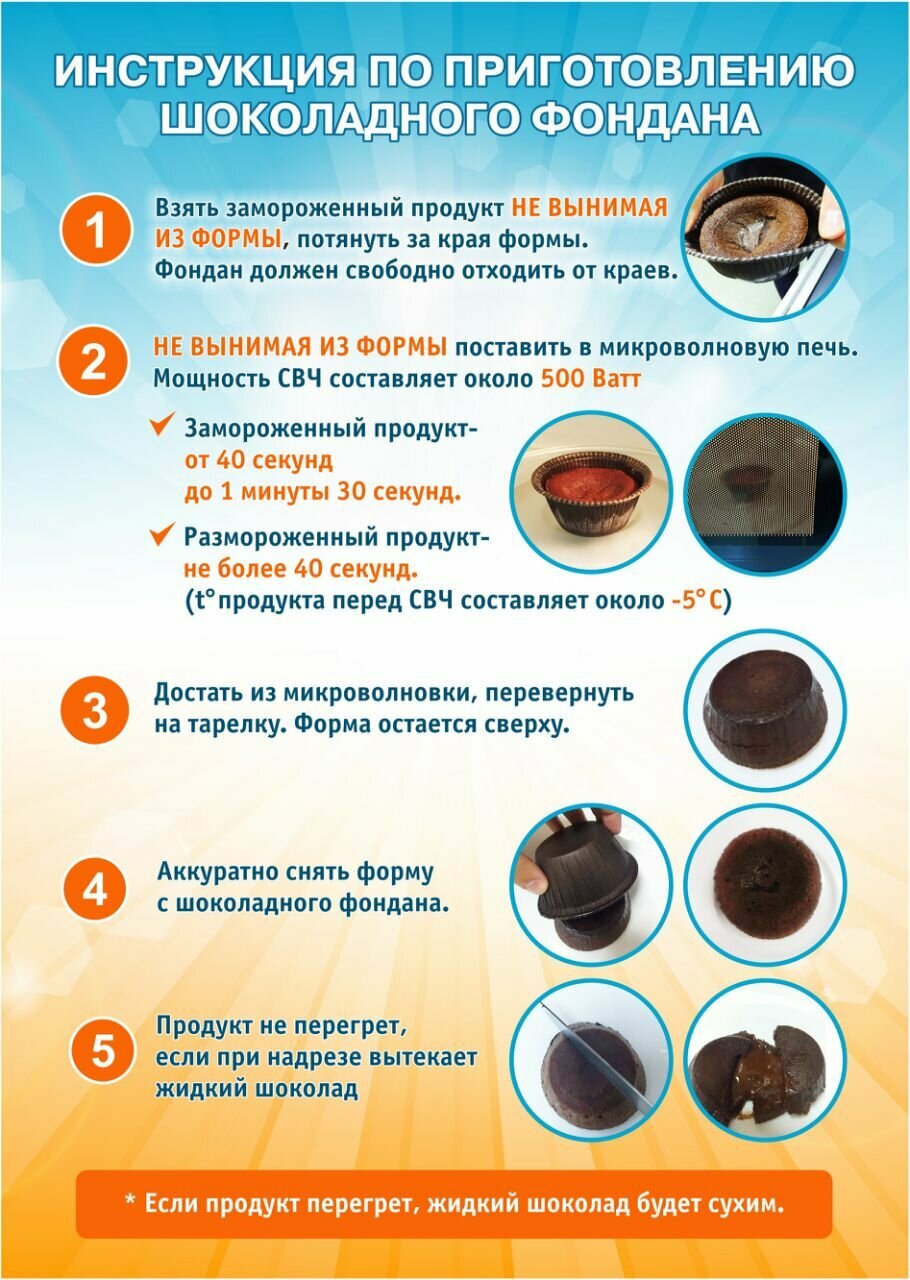 Пирожное Шоколадный фондан (суфле)