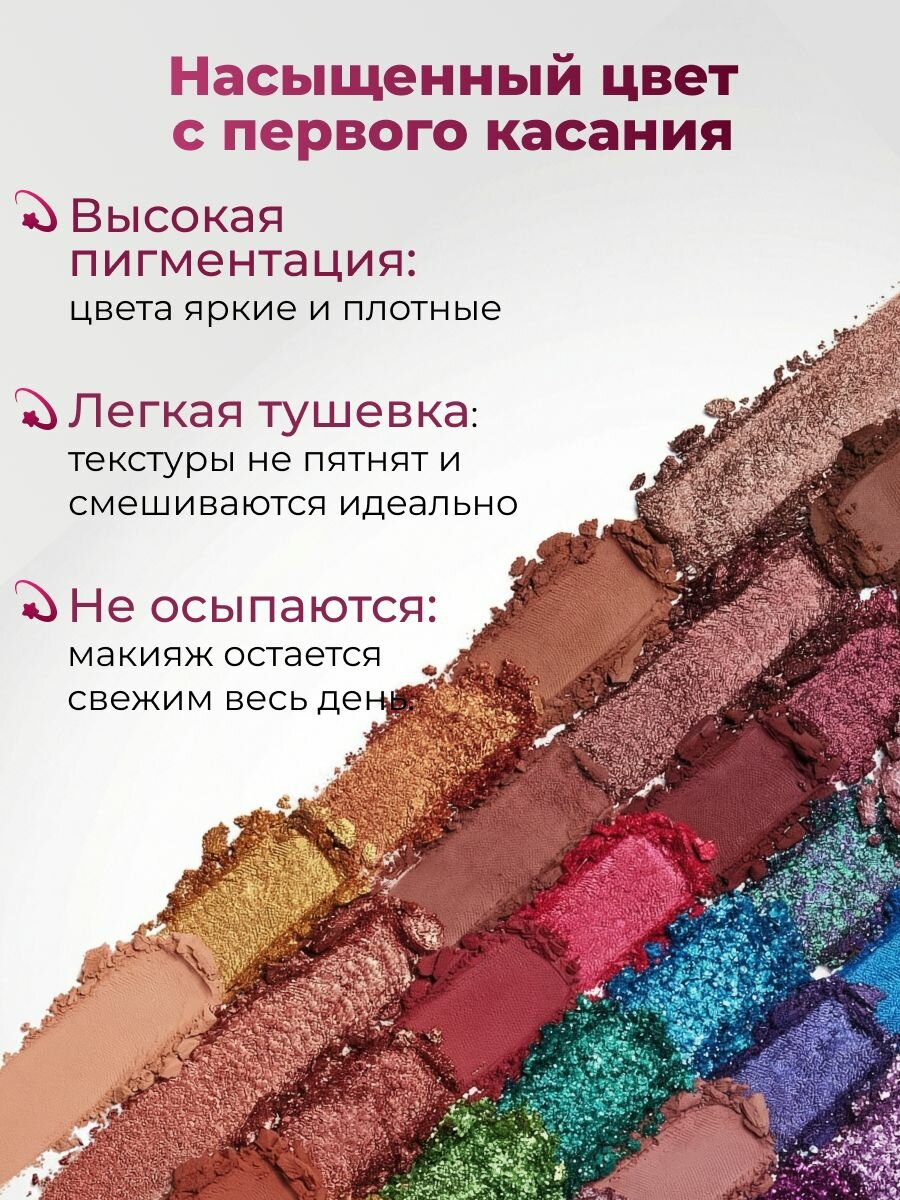 Тени для век, палетка Sparcli — фото 1