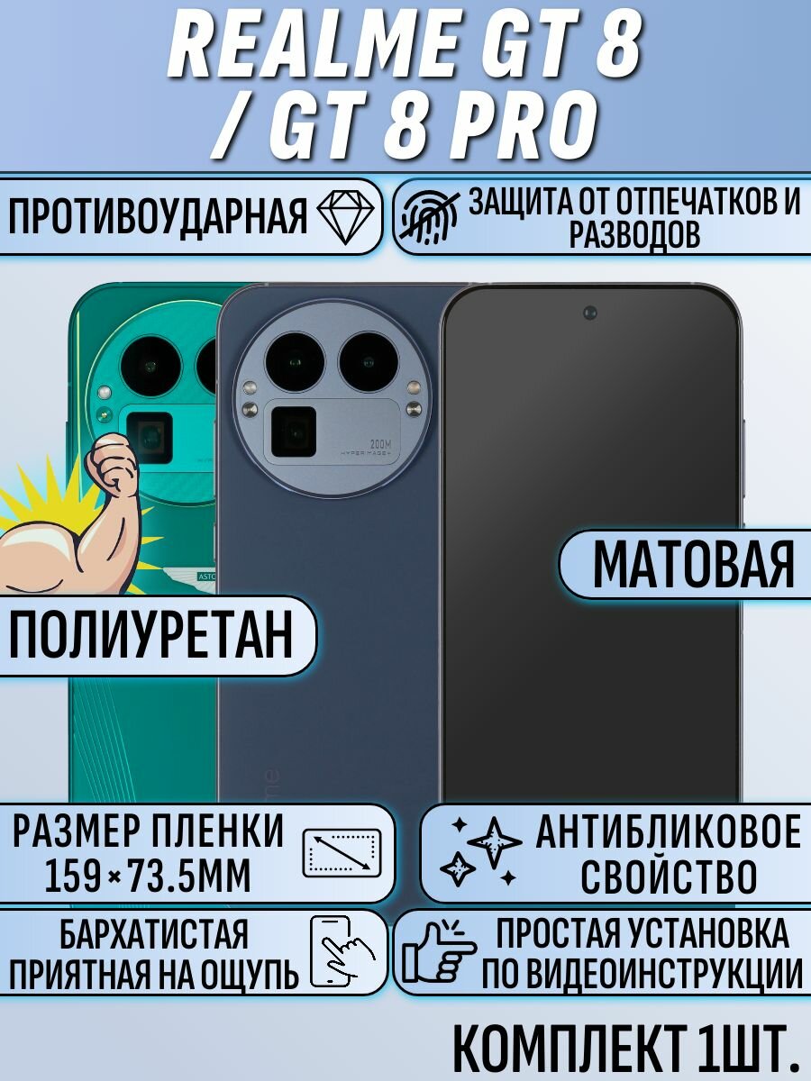 Гидрогелевая пленка Realme GT 8 Pro / Realme GT 8 / реалми GT 8 / GT 8 про матовая