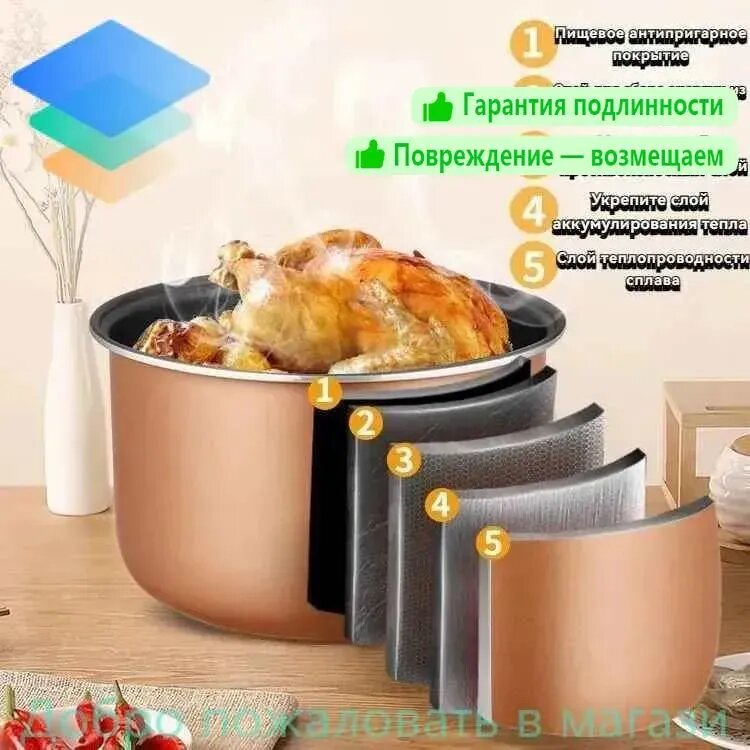 Рисоварка 4л универсальная с антипригарным покрытием Redmond, Polaris, Tefal, Moulinex, Marta — фото 1