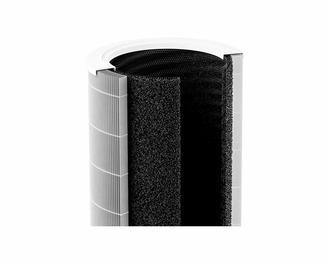 Xiaomi Mi Air Purifier 4 Pro Filter сменный фильтр для очистителя воздуха. Фильтрация шерсти домашних животных и пыли. BHR5062GL