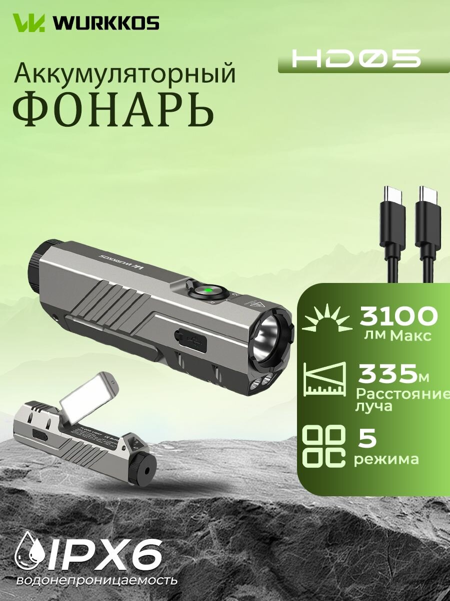 Wurkkos Фонарь ручной