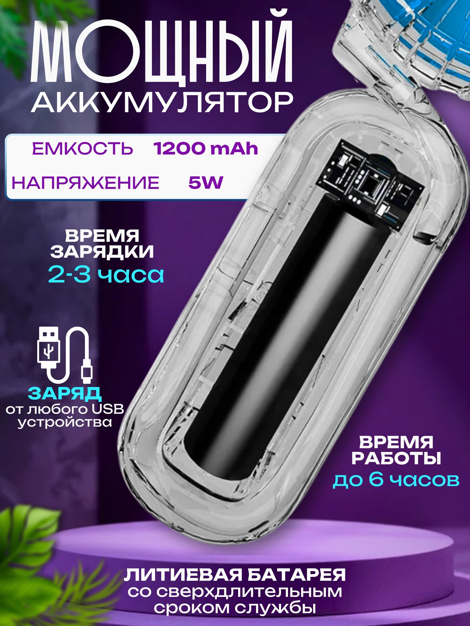 Мини вентилятор на шею — фото 1