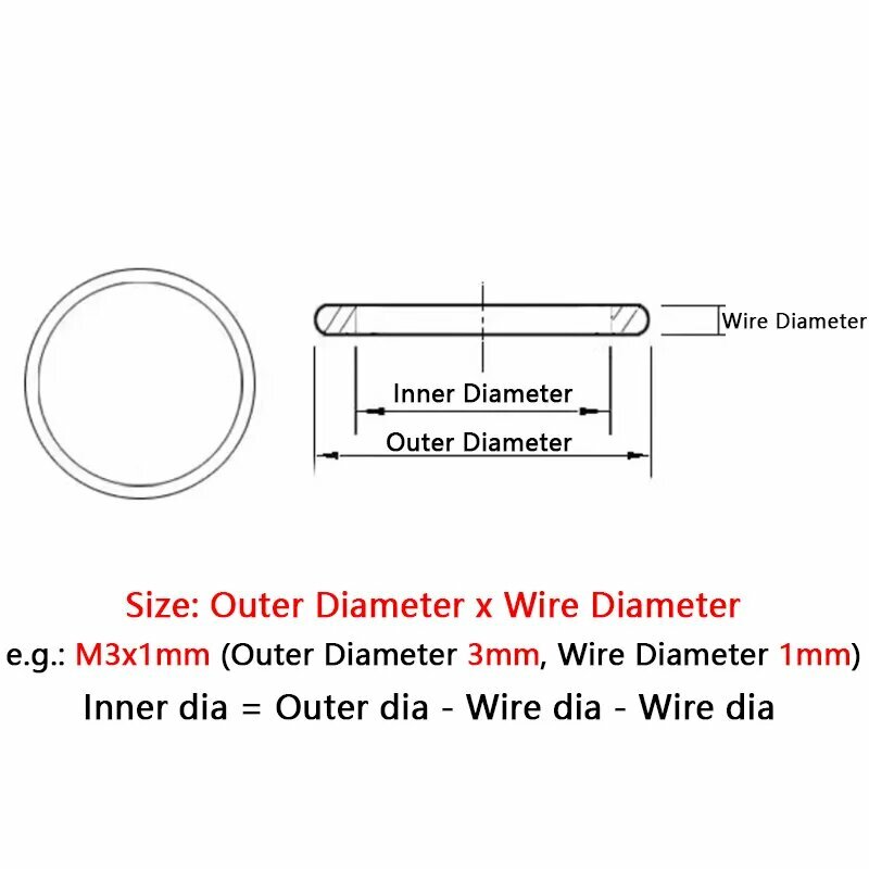 Уплотнительное кольцо O-Ring из силикона M60x2mm-5pcs — фото 1