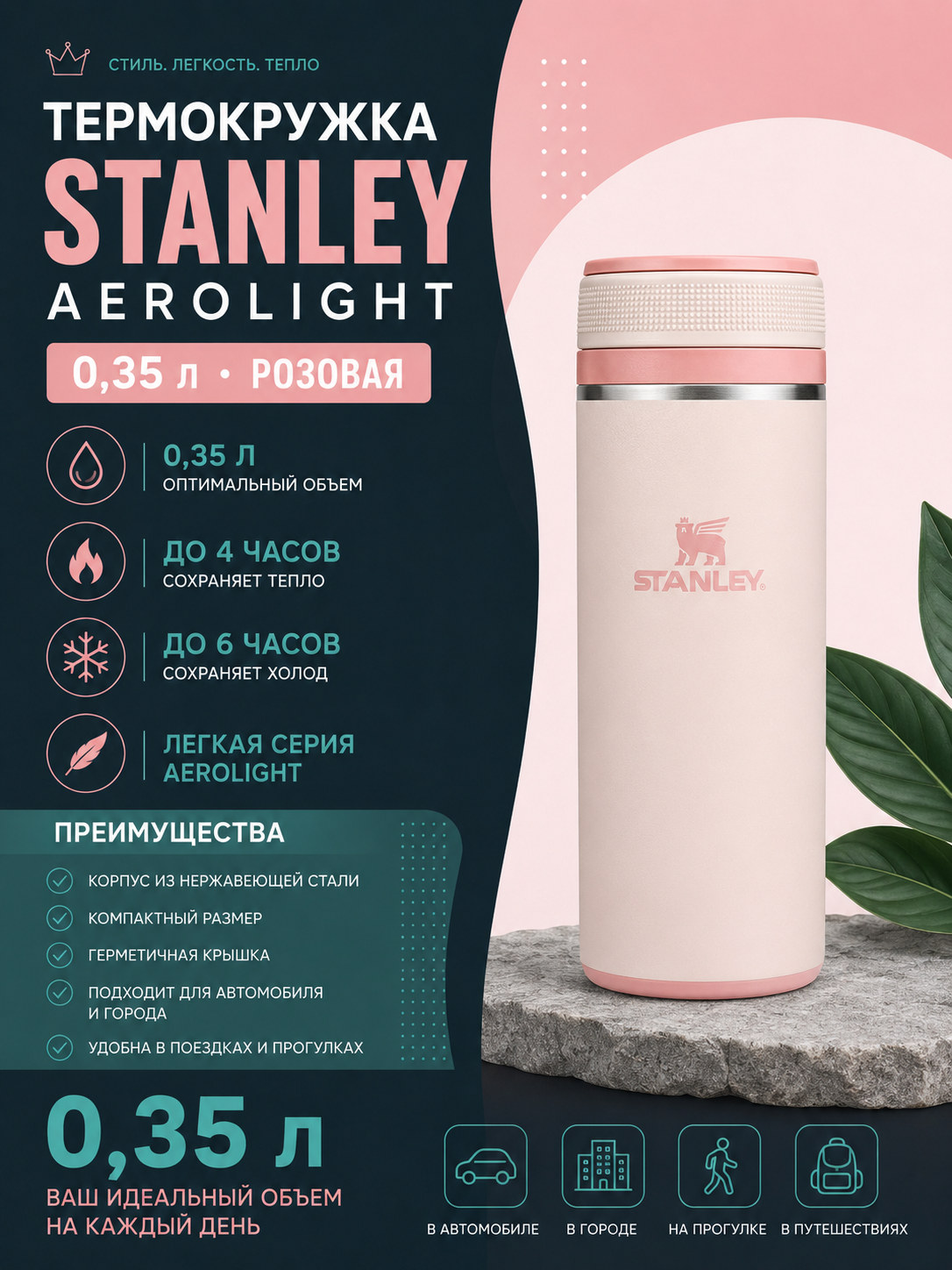 Термокружка STANLEY Aerolight 0,35L (10-13969-002) розовая