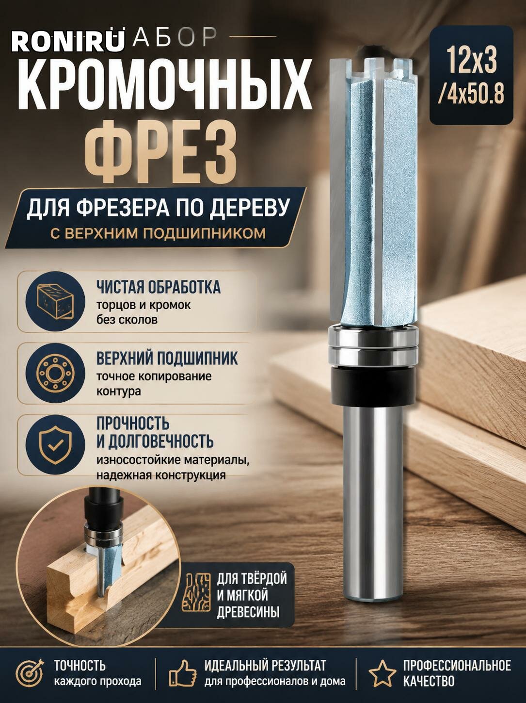Набор кромочных фрез для фрезера по дереву с верхним подшипником — обработка торцов и копирование контуров дома