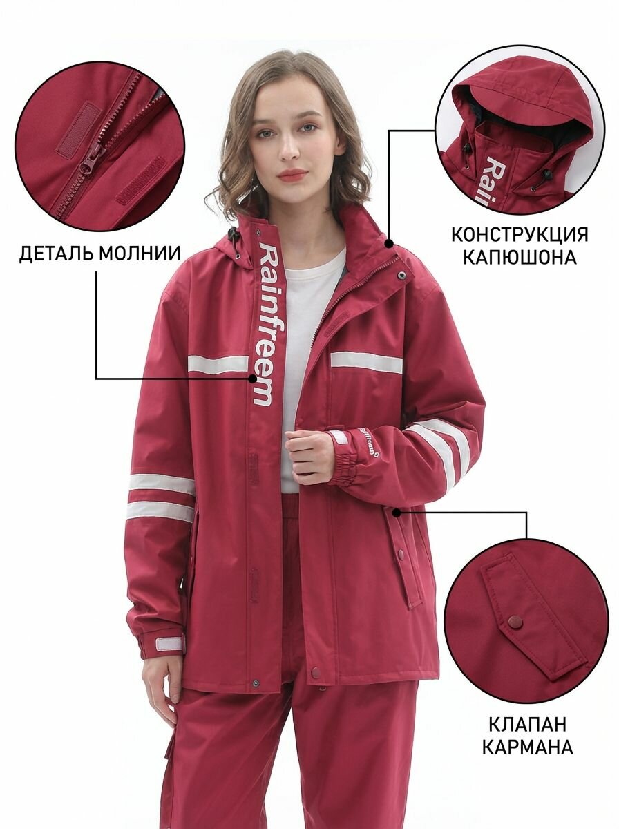 Дождевик от дождя — фото 1