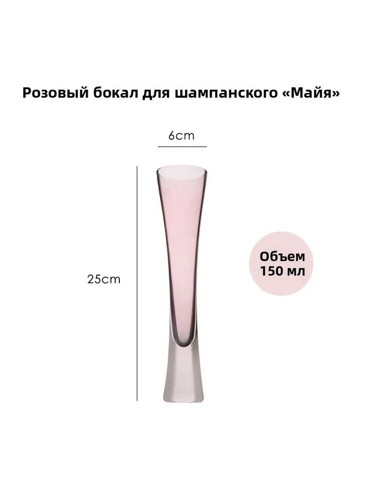 Рюмка