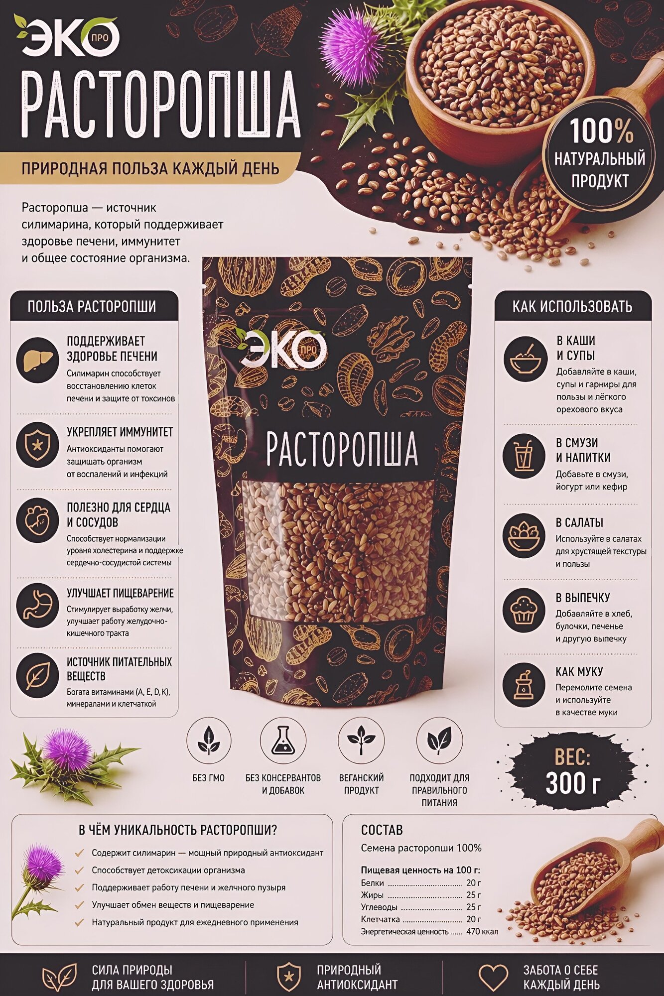 Семена расторопши для проращивания, 300 г. Эко-Про