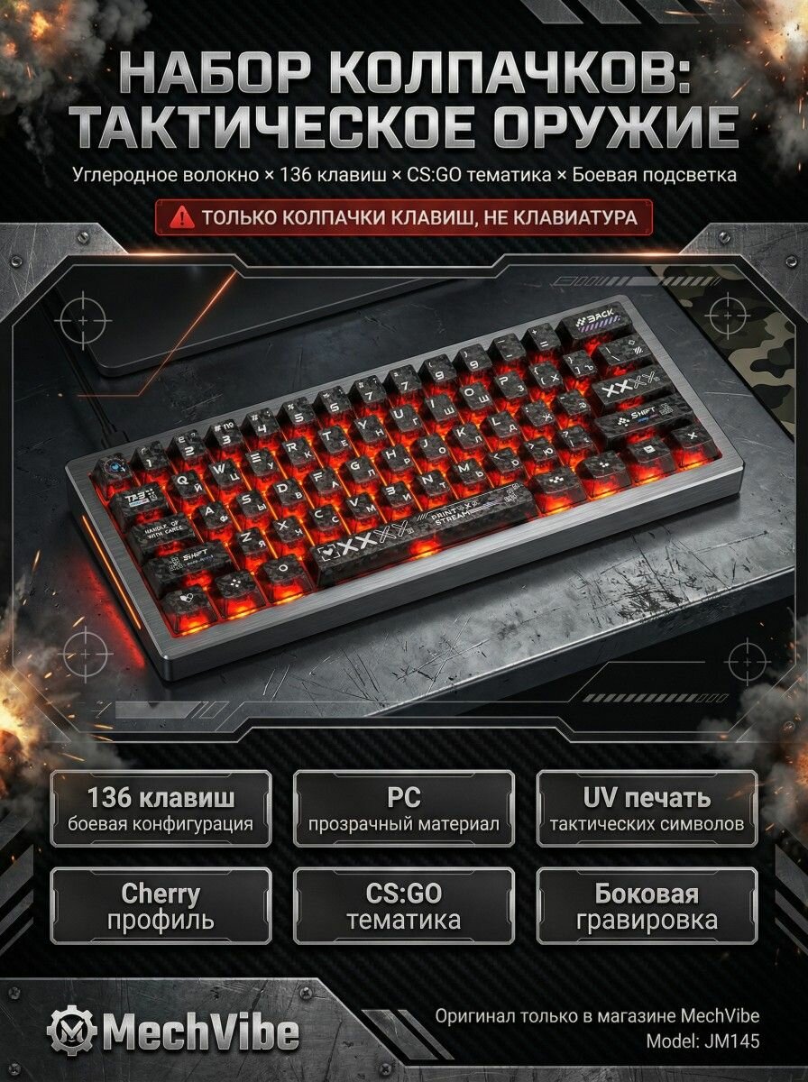 Кейкапы для механической клавиатуры (Keycaps), Карбон (Carbon), Профиль Cherry, 75 процентов, Для Aula F75 / Dark Project / ATK