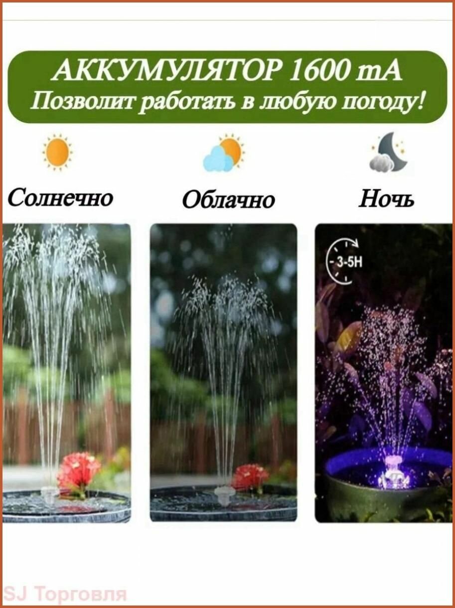 Фонтан садовый — фото 1