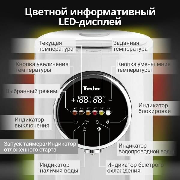 Термопот Tesler TP-5050 White — фото 1