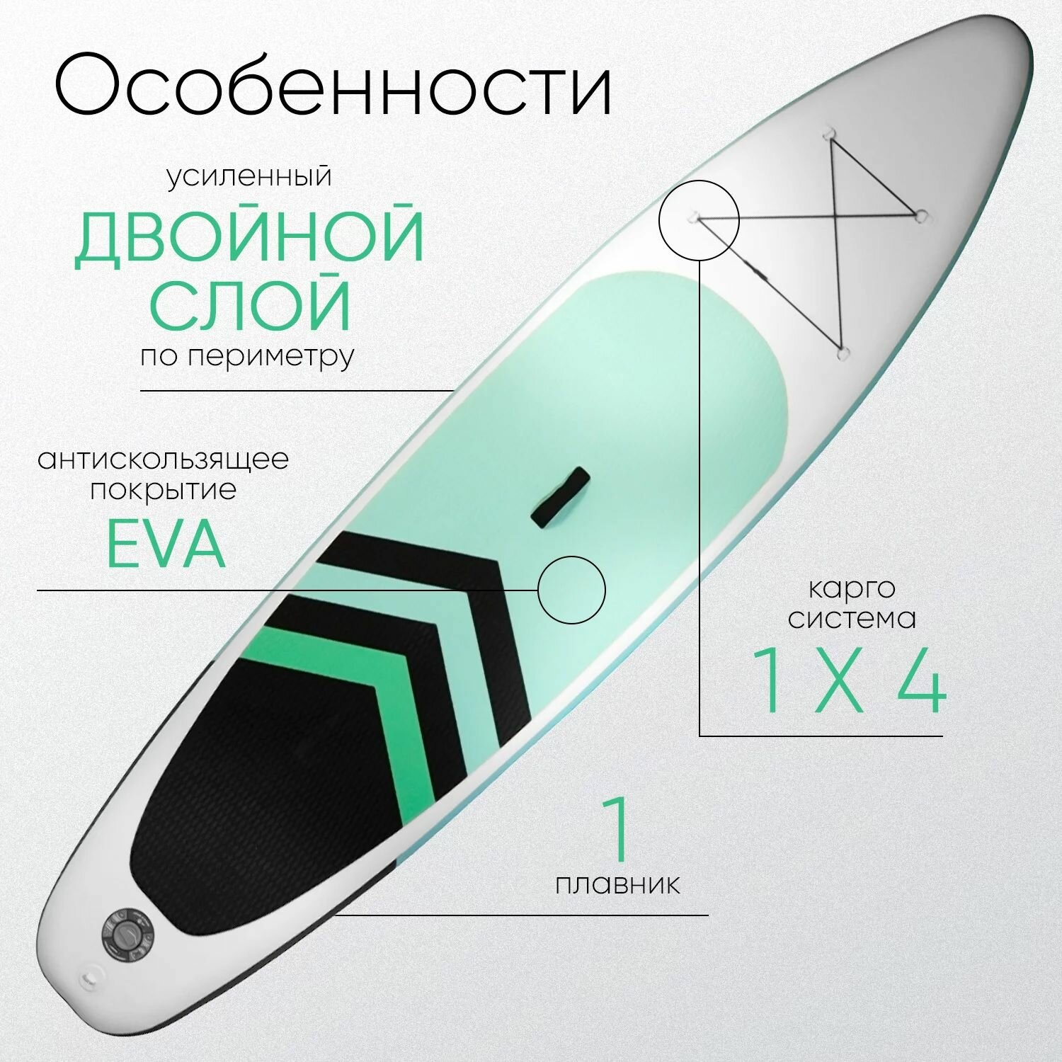 SUP-доска — фото 1