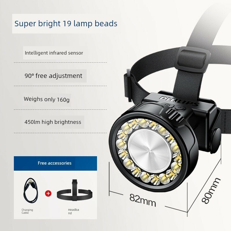 Налобный фонарь Philips с датчиком, сверхяркий фонарь для рыбалки на открытом воздухе, сверхлегкая лампа для альпинизма
