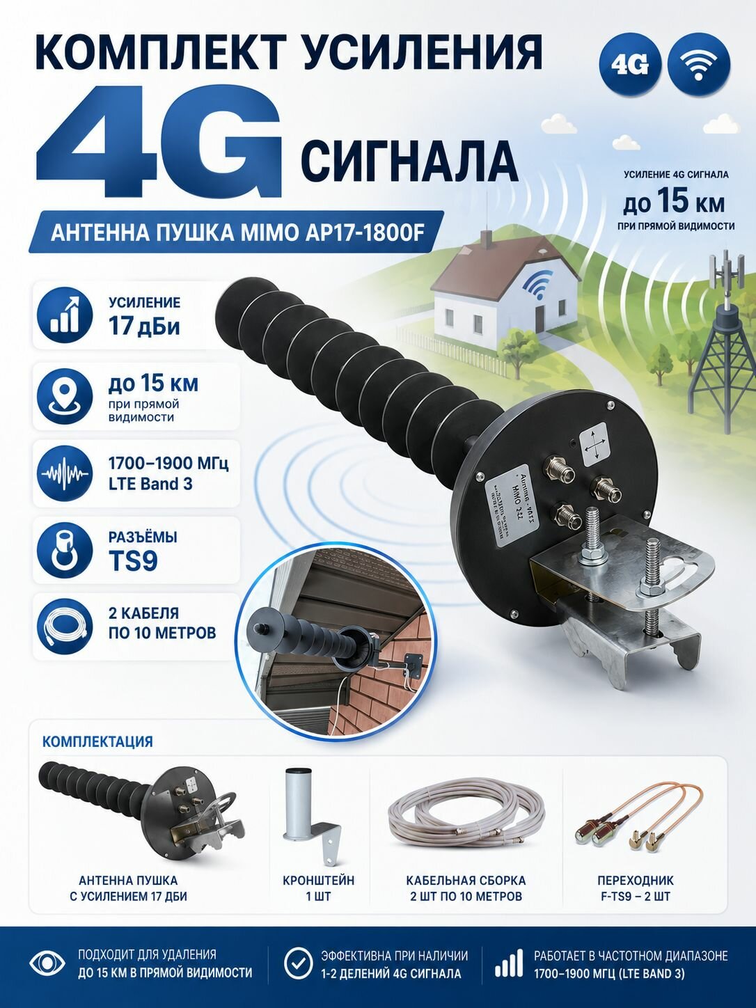 Усилитель интернет-сигнала 4G, антенна Пушка Yagi MIMO AP17-1800F, с кабелем, кронштейном и TS9