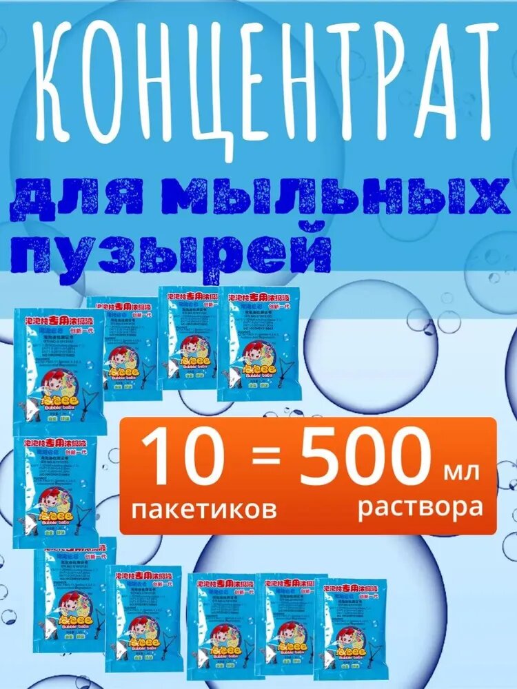 Концентрат / раствор /