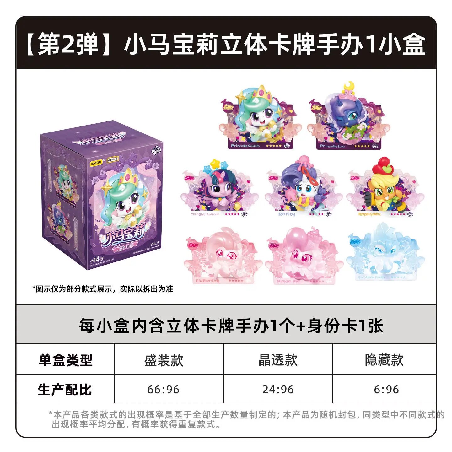 Коллекционная фигурки Kayou My Little Pony GMR - Принцесса Селестия Random 1PC