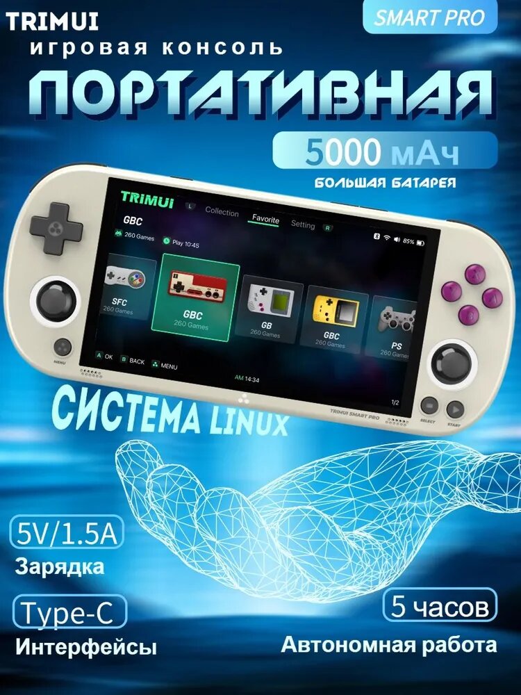 TRIMUI Smart Pro 4,96-дюймовый IPS-экран высокой четкости Система LINUX с открытым исходным кодом Портативная игровая консоль