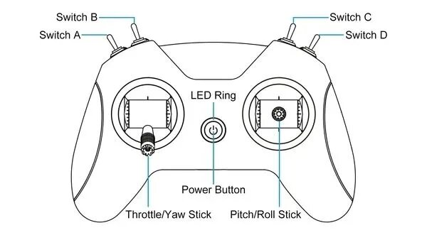 BETA Игрушечный пульт дистанционного управления Lite-Radio 2 SE Left throttle/Right throttle