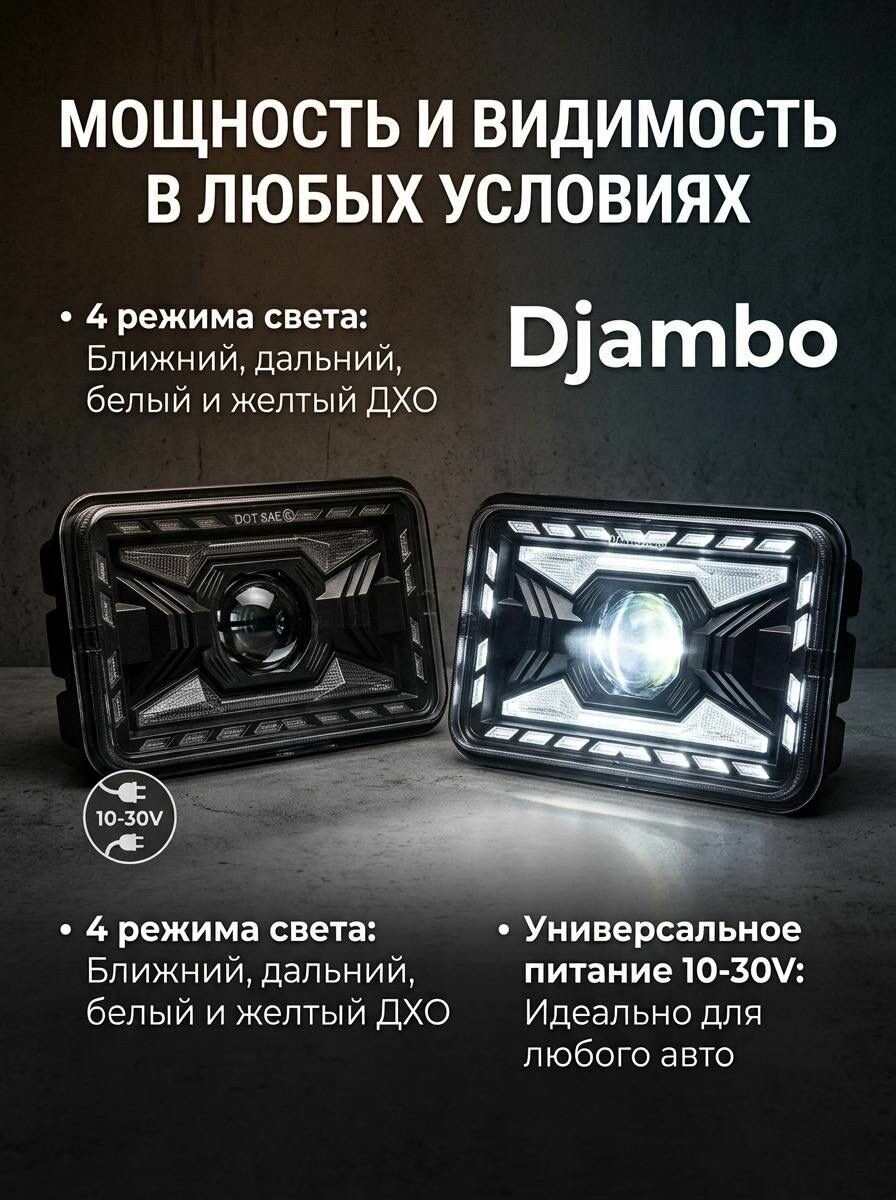 Универсальная светодиодная LED-фара с линзой 2 шт.