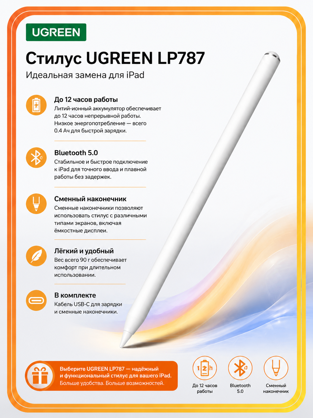 Стилус UGREEN LP787 (25942) Smart Stylus Pen for iPad With USB-C Charging. Цвет: белый