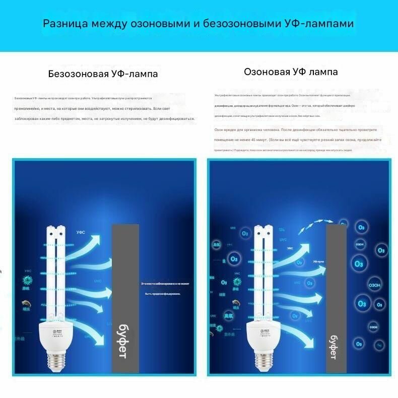 Лампочка, 25.6 Вт — фото 1
