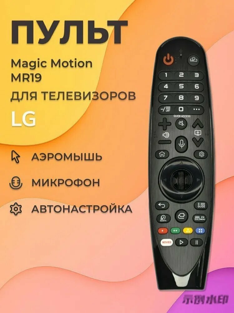 Пульт для телевизора