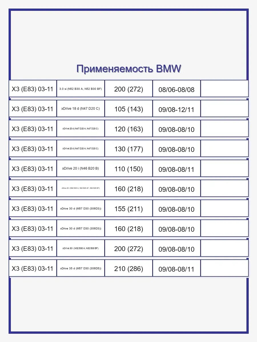 Рулевая тяга, слева/справа — фото 1