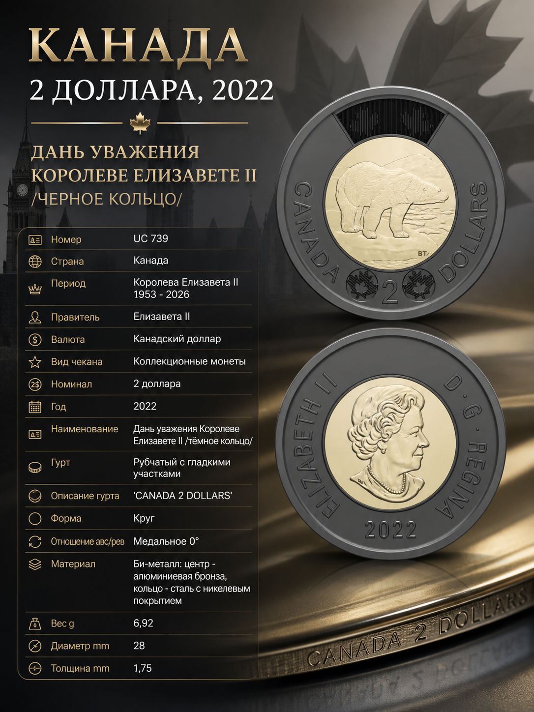 Канада 2 доллара, 2022 Дань уважения Королеве Елизавете II