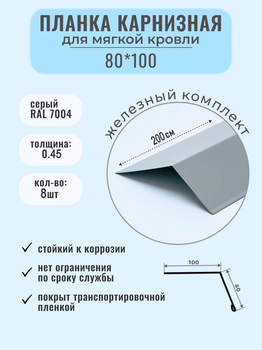 Планка карнизная ( капельник )