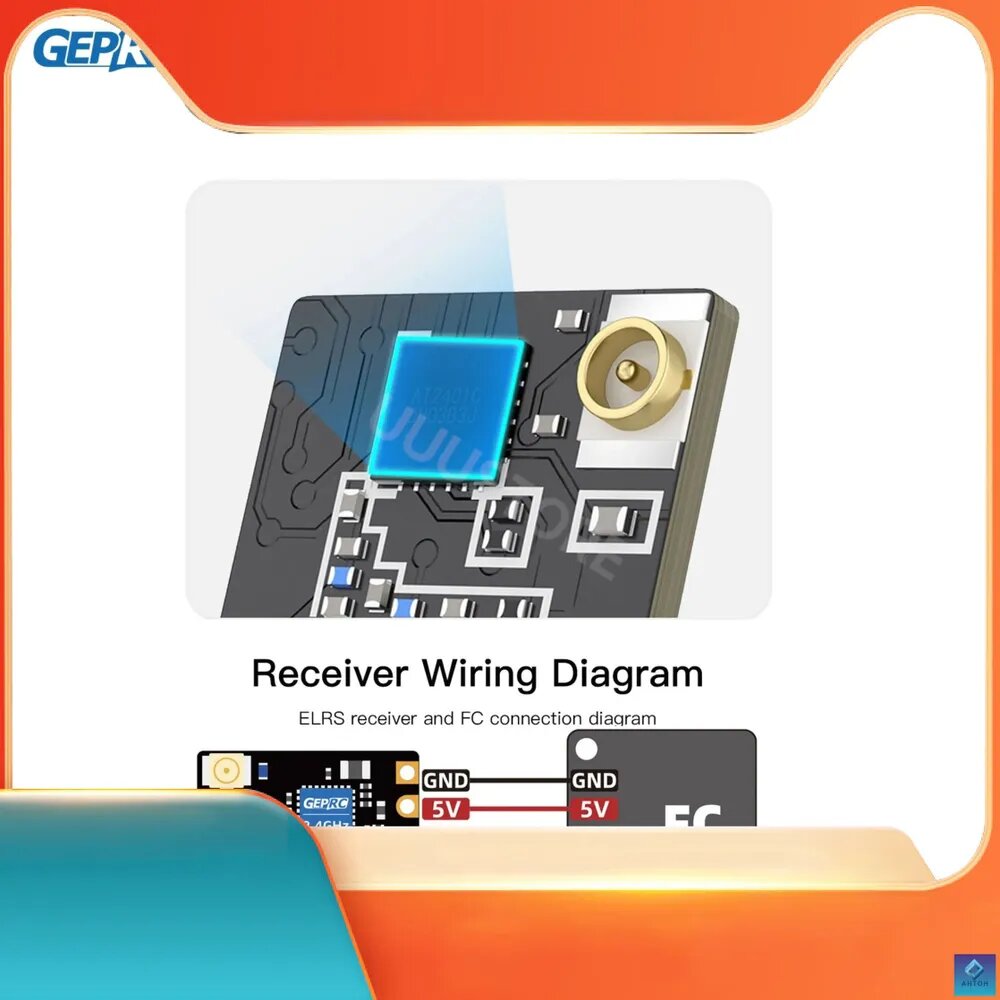 GEPRC ELRS Nano 2.4G PA100 Приемник для машинок 2.4GHz Темно-коричневый, темно-синий — фото 1
