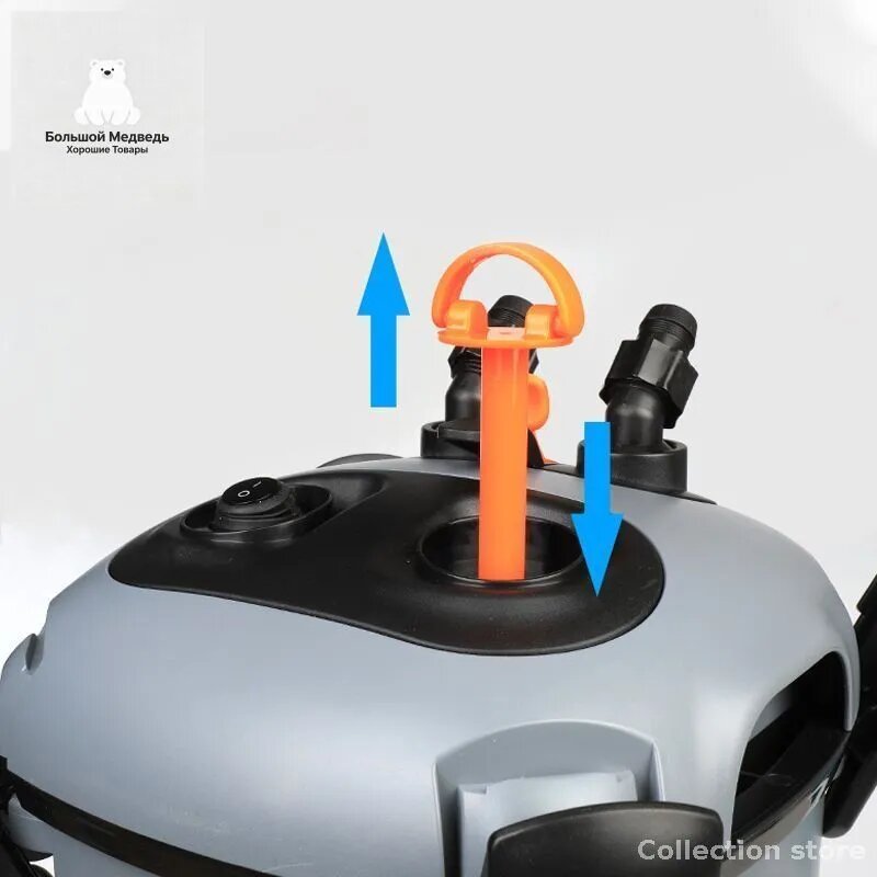 Внешний фильтр SOBO SF-650F для аквариума, 650 л/ч, 8 Вт, для аквариумов до 60 см — фото 1