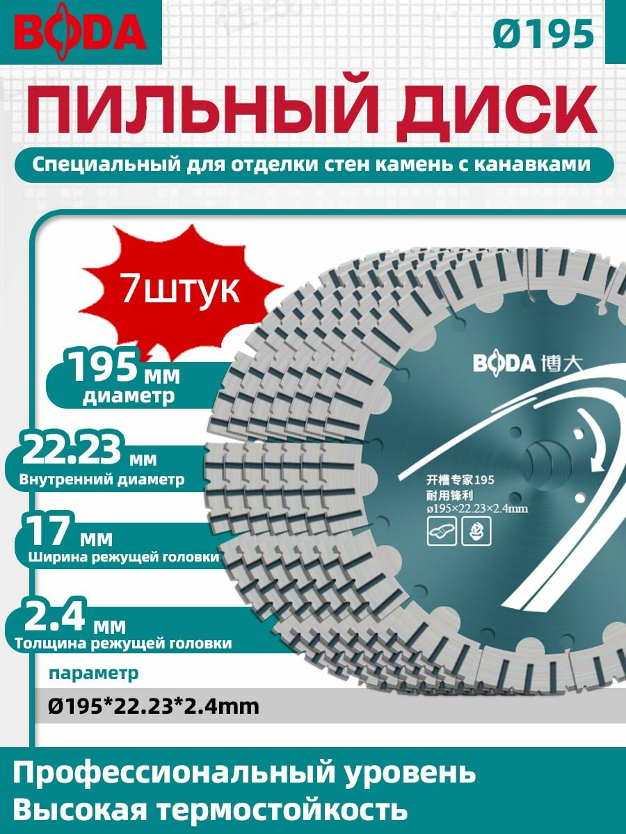 Пильный диск, BODA, 195 мм, используется для резки стальных прутьев и бетона Производитель-поставщик Упаковка на 7 штуку