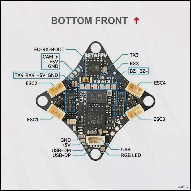 BetaFPV Matrix 1S Brushless FC Аксессуар для машинок — фото 1