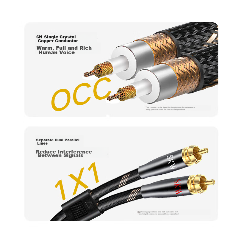 SKW аудиофильский кабель RCA 2 в 2 6N однокристаллическая медь красный белый аналоговый сигнал 0.5 м Версия：0.5