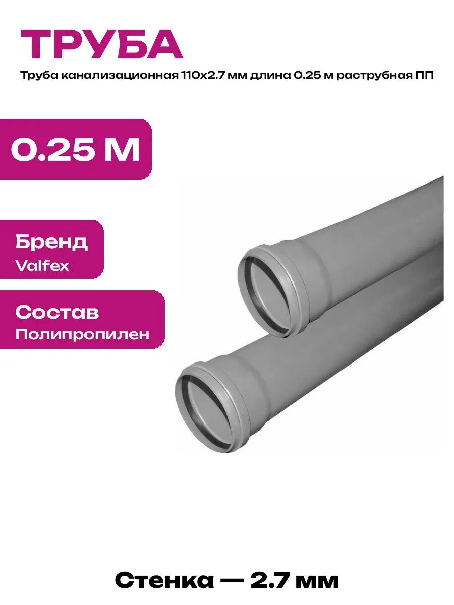 Труба 110 мм для отвода стоков внутренняя 0.25 м толщина 2.7