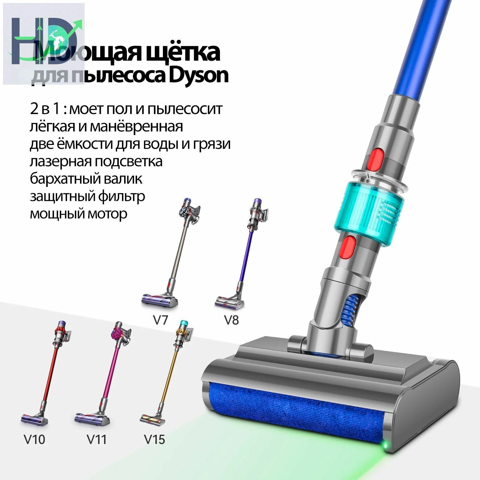 Моющая насадка Top Submarine с валиком и лазерной подсветкой для пылесоса Dyson V11 V10 V15 V8 V7 SV11 SV10 SV12 SV14 SV17 SV22, моющая щетка