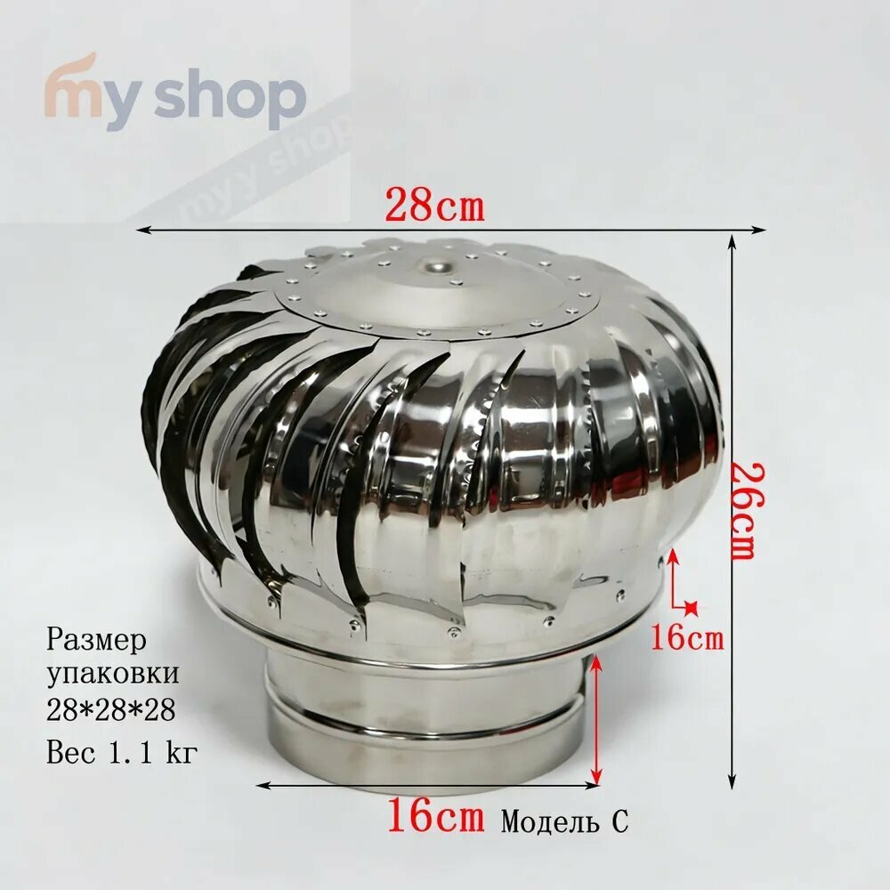 Крышный вентилятор из нержавеющей стали, тип 160C