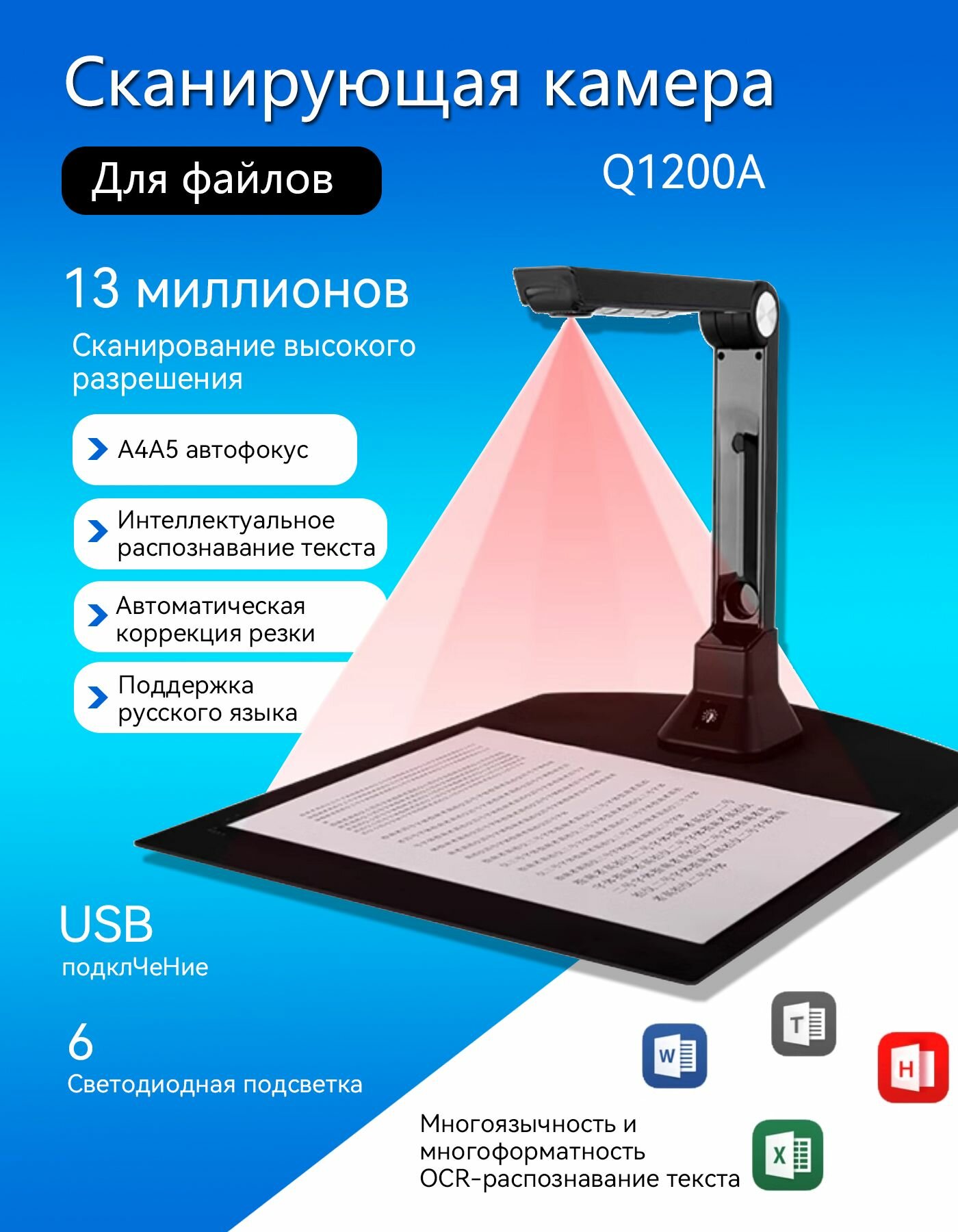 Sbuto Сканер Q1200, черный