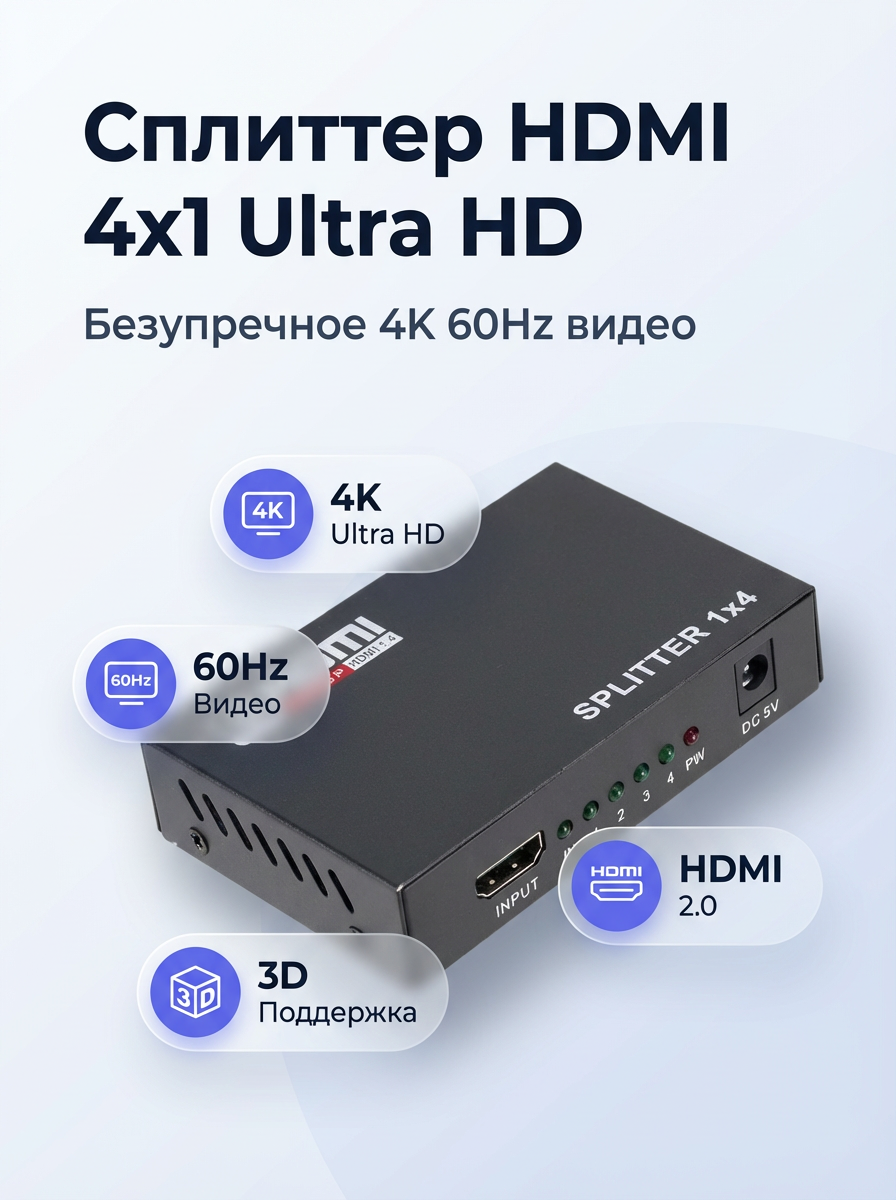 Сплиттер HDMI 4х1 Ultra HD V-2.0 (4Кх2К, 3D) /VСonn